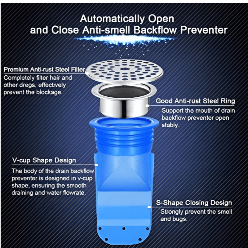 Universal Floor Drain Deodorizer for Toilets