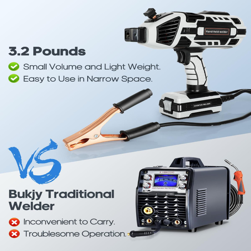 Mini Handheld Welding Machine 110V 220V Portable Welder US European ...